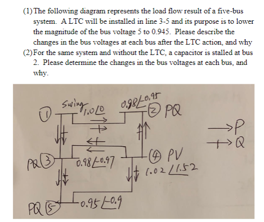 (1) The following diagram represents the load flow | Chegg.com