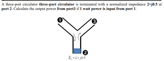 Solved A Three Port Circulator Three Port Circulator Is