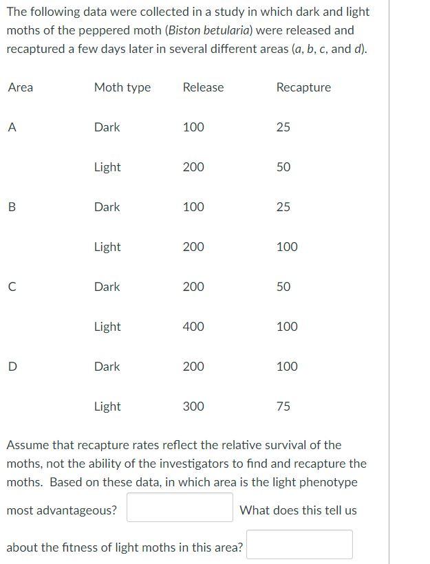 Solved The following data were collected in a study in which | Chegg.com