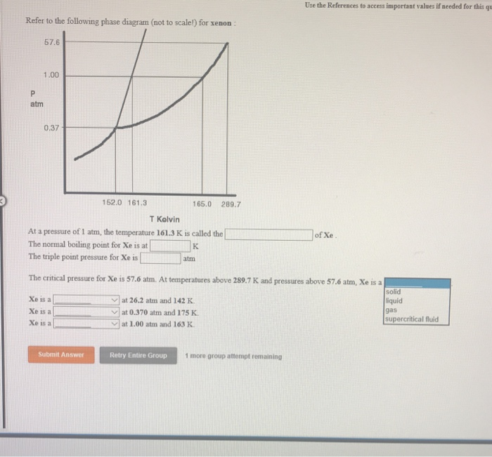 Solved Use the References to access important values if | Chegg.com