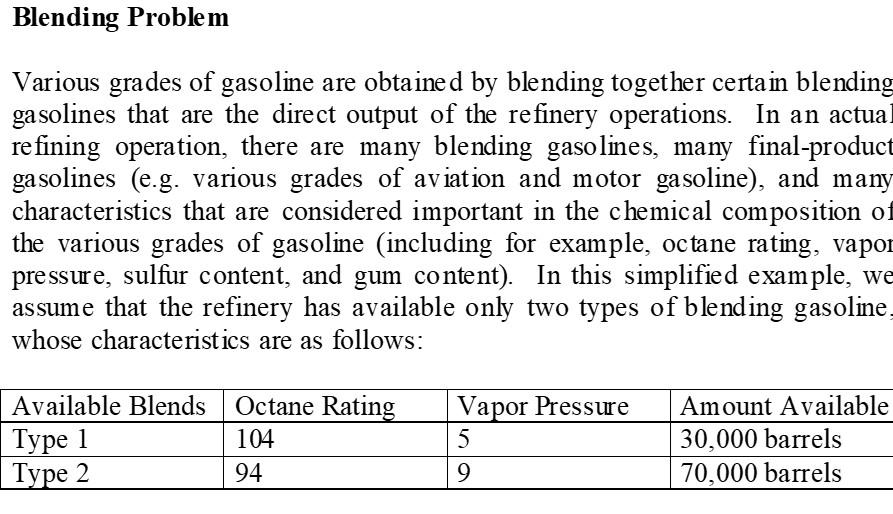Solved Blending Problem Various grades of gasoline are | Chegg.com