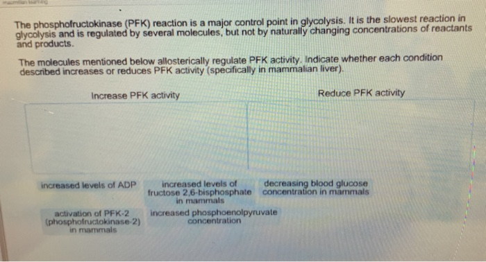 Solved The phosphofructokinase (PFK) reaction is a major | Chegg.com