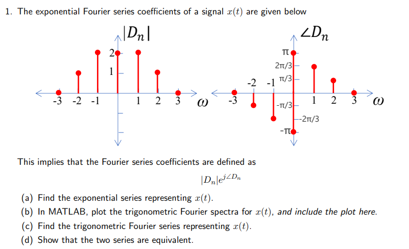 Solved The exponential Fourier series coefficients of a | Chegg.com