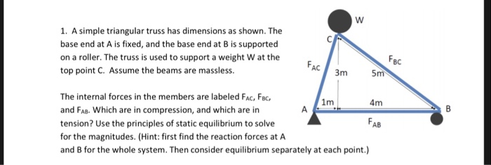 Solved 1. A simple triangular truss has dimensions as shown. | Chegg.com
