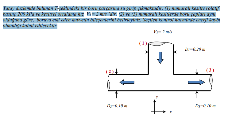 In the water flow to a T-shaped piece of pipe located | Chegg.com