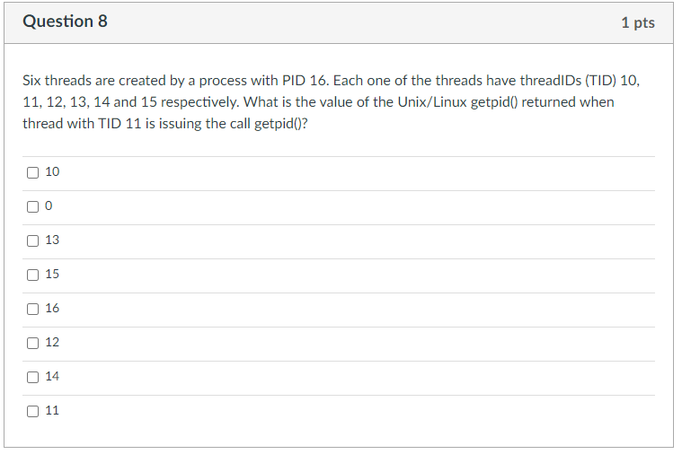Solved Six threads are created by a process with PID 16. | Chegg.com