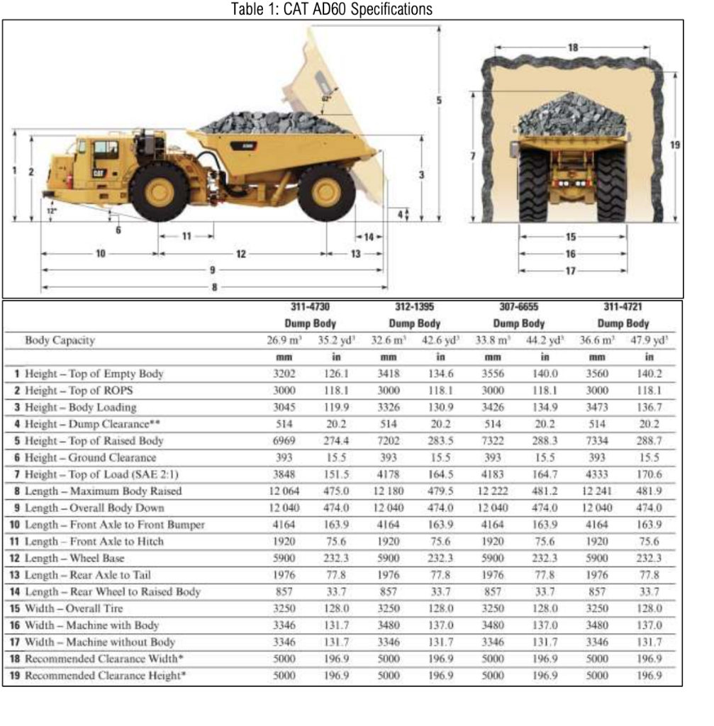 ABC Mining Ltd in Western Australia has an | Chegg.com