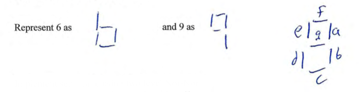 Solved A combinational circuit converts an Excess-3 input | Chegg.com
