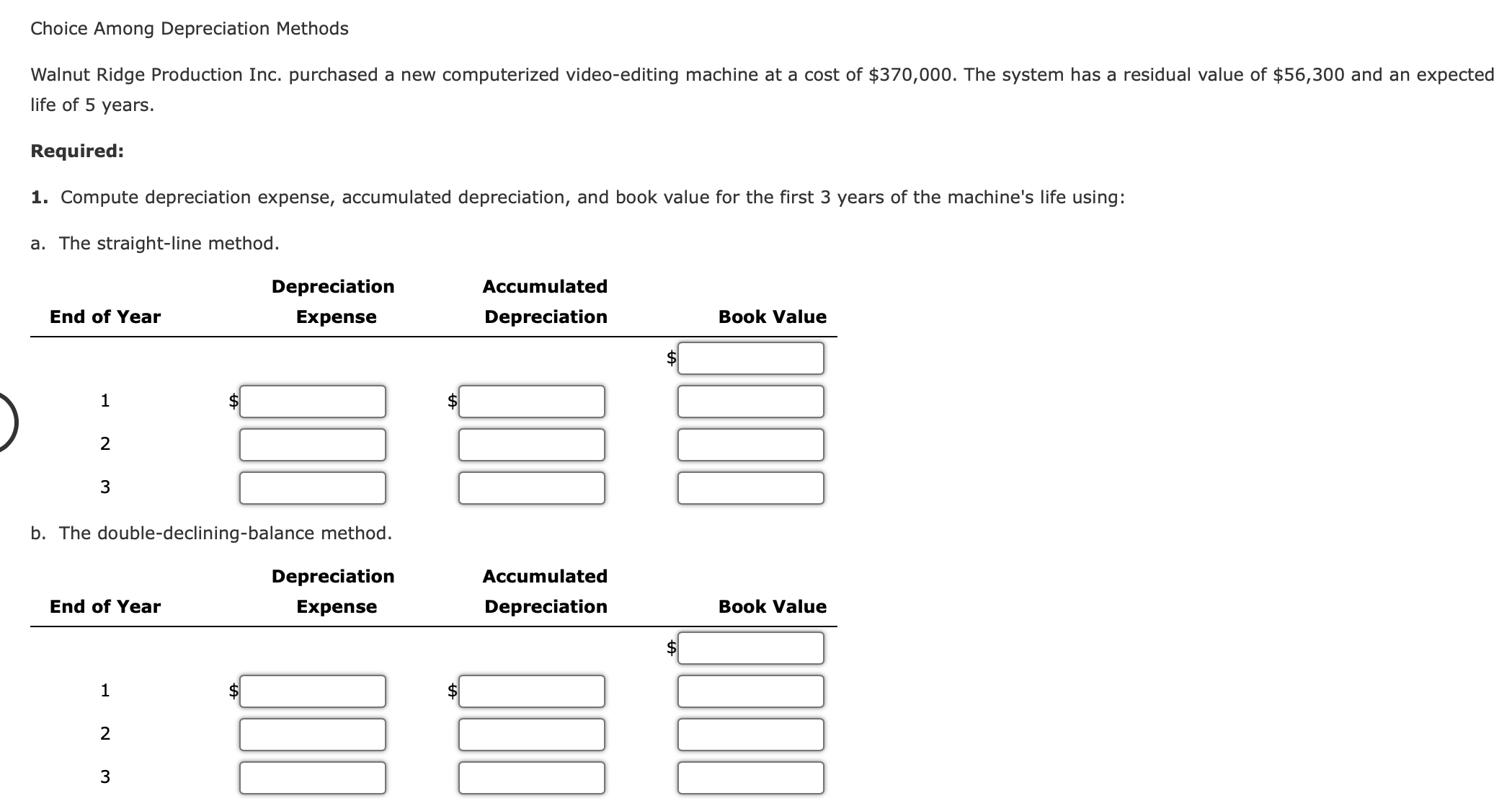 Solved Choice Among Depreciation MethodsWalnut Ridge | Chegg.com