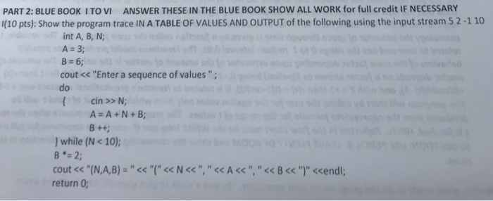 Solved PART 2: BLUE BOOK I TO VI ANSWER THESE IN THE BLUE | Chegg.com