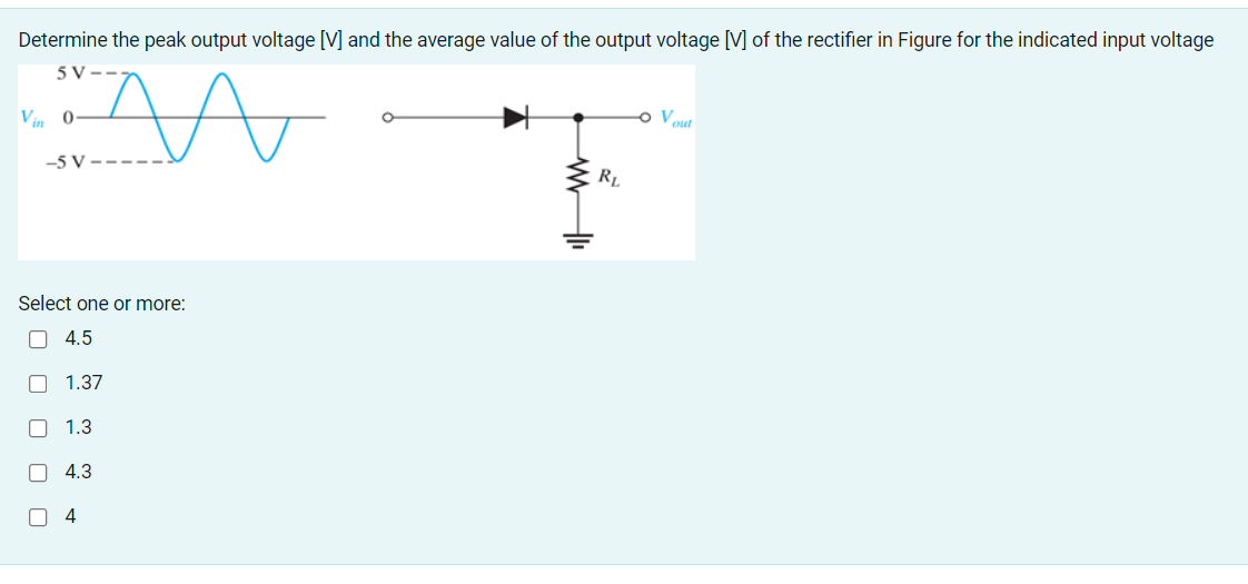 Solved Determine the peak output voltage [V] and the average | Chegg.com