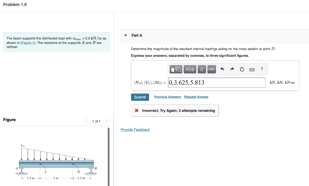 Solved The beam supports the distributed load with | Chegg.com