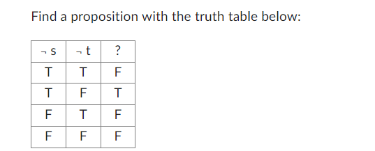 Solved Find a proposition with the truth table below: | Chegg.com