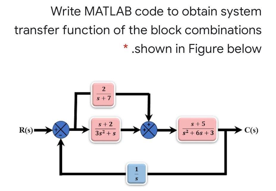 Solved Write Matlab Code To Obtain System Transfer Function 0664