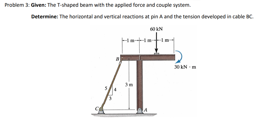 Solved Neatly write solutions to problems. include all | Chegg.com