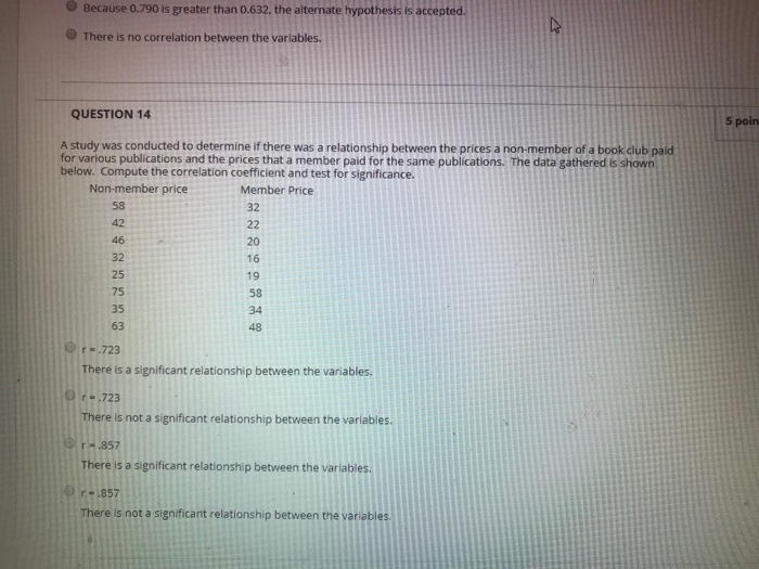 Solved QUESTION 15 If two variables have a negative | Chegg.com