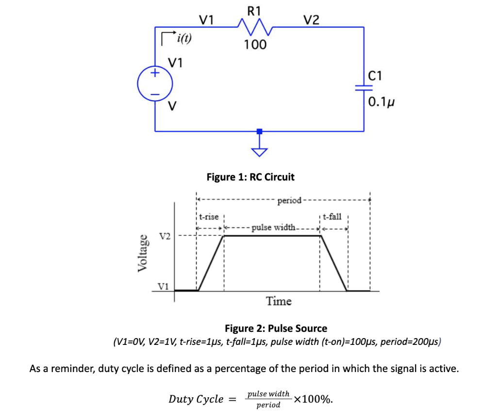Solved pulse waveform has a duty cycle of 50% a) | Chegg.com