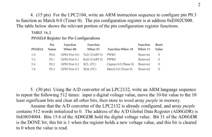 Solved 1. (10 pts) On the ARM7TDMI, let the SP register hold | Chegg.com