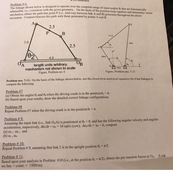 Solved The linkage shown below is designed to operate over | Chegg.com