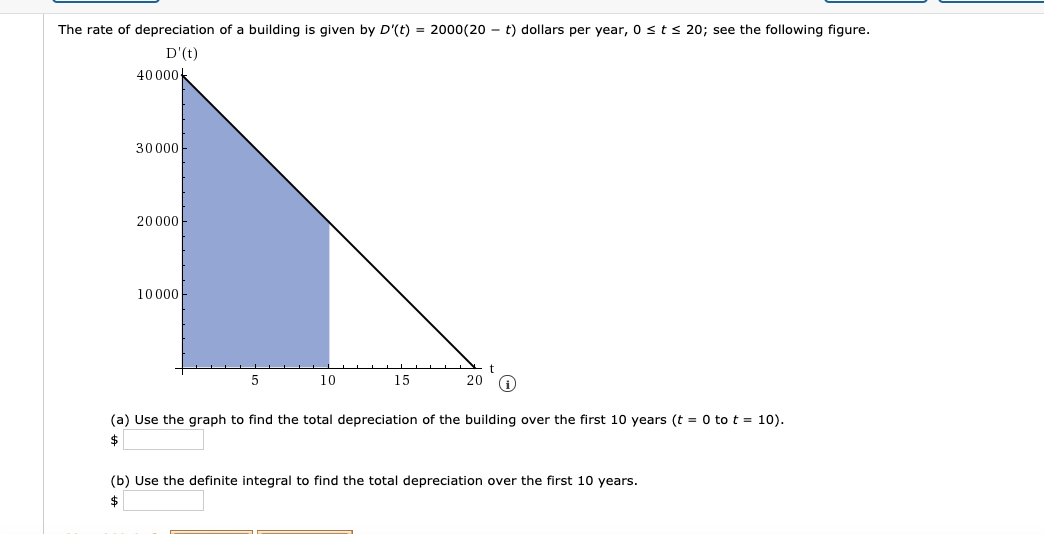 Solved The rate of depreciation of a building is given by | Chegg.com
