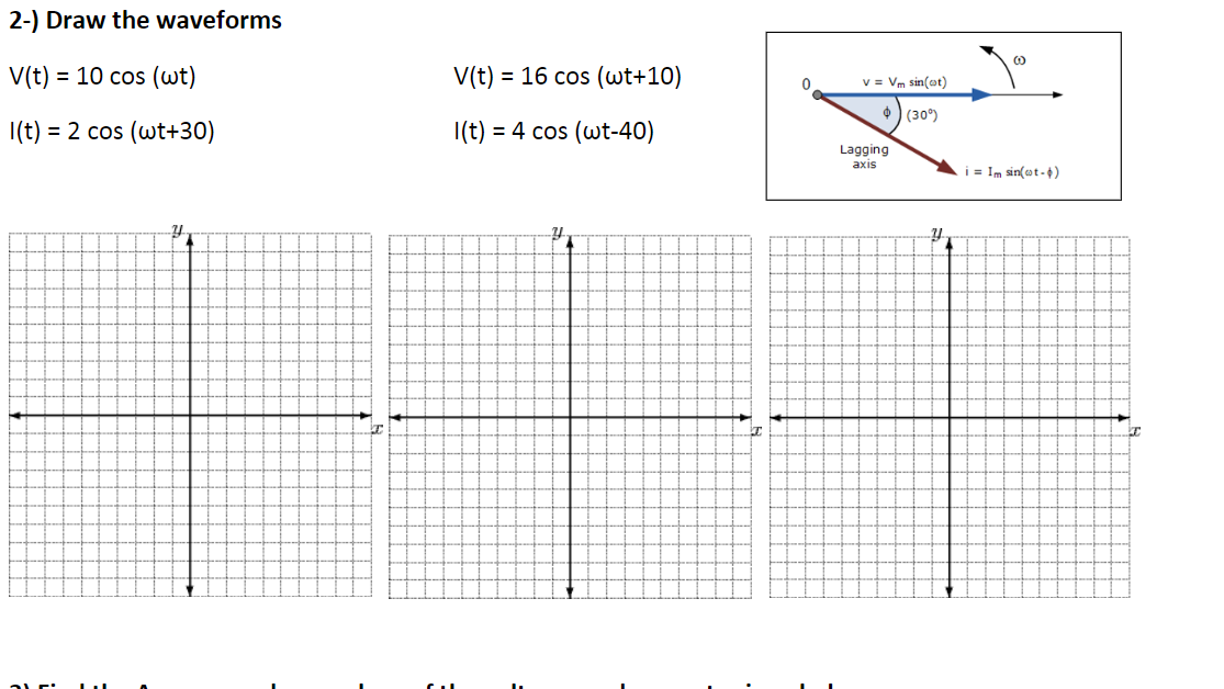 Solved 2-) Draw the waveforms | Chegg.com