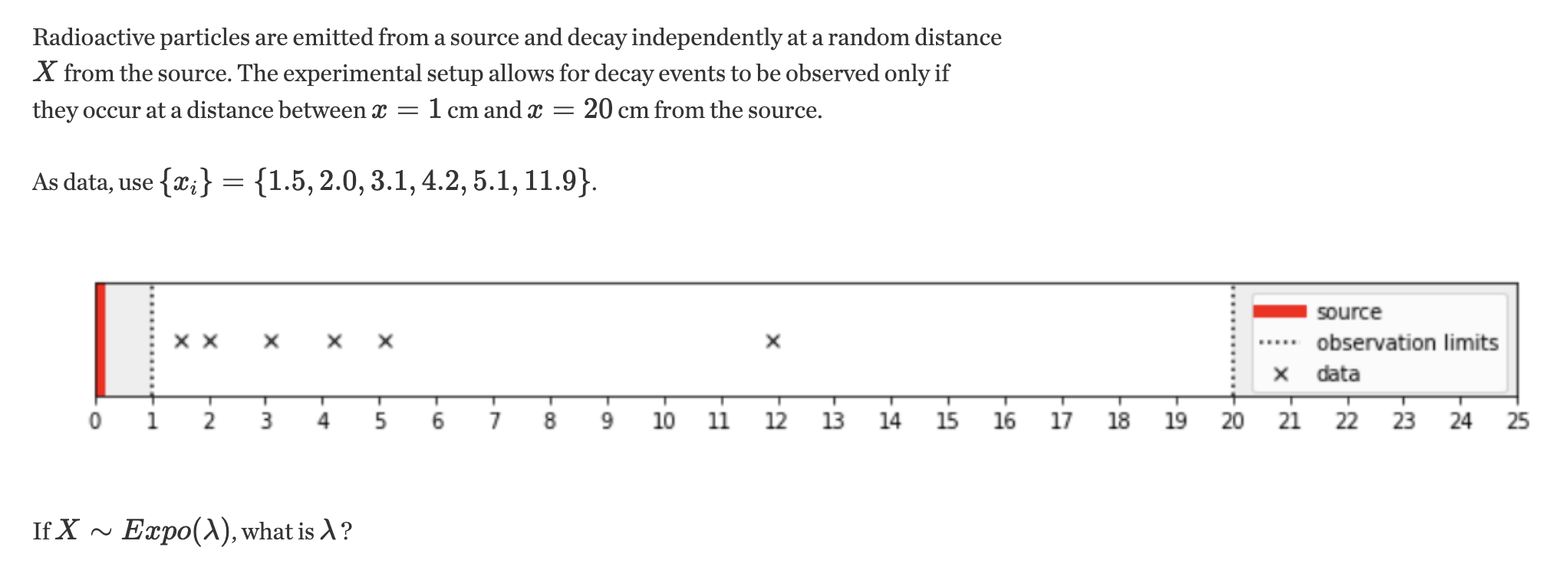 Solved look at the problem: this is my question: 1. Do | Chegg.com