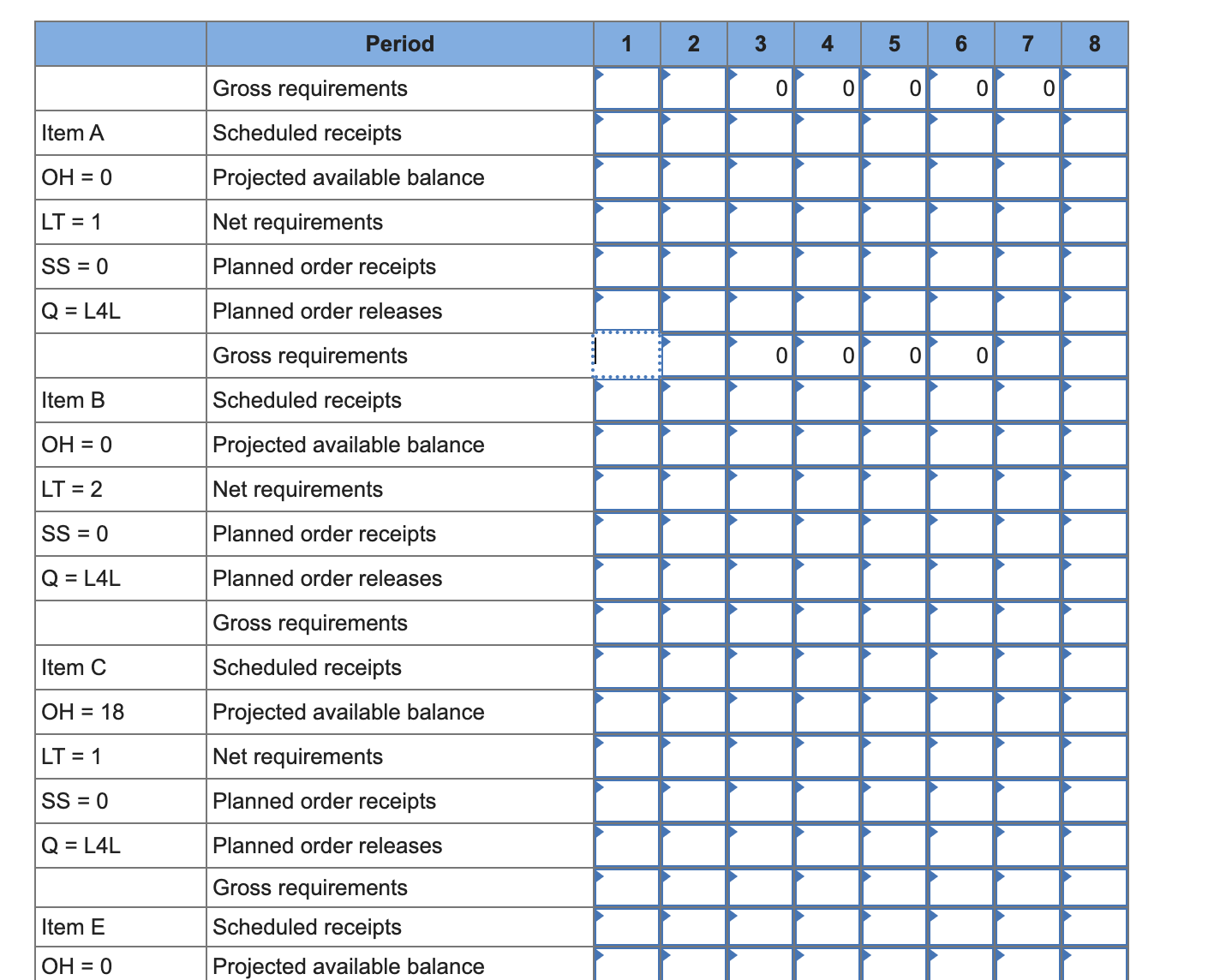 Problem 21-13 (Algo) One unit of A is made of two | Chegg.com