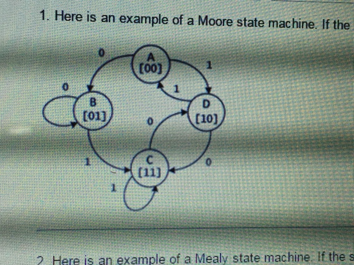 Solved Here is an example of a Moore state machine. If the | Chegg.com