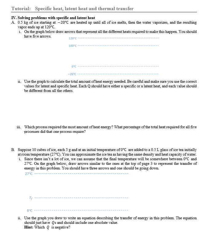 Solved Tutorial: Specific heat, latent heat and thermal | Chegg.com