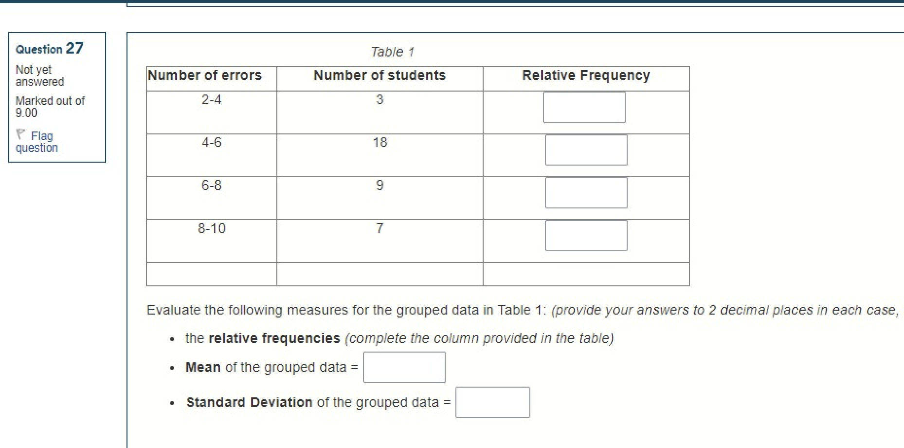 Solved Evaluate the following measures for the grouped data | Chegg.com