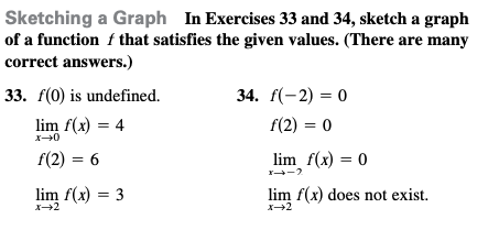 Solved Sketching a Graph In Exercises 33 and 34, sketch a | Chegg.com