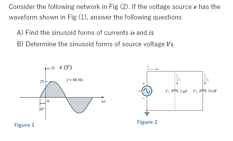 Solved Consider the following network in Fig (2). If the | Chegg.com