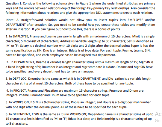 Solved Question 1. Consider the following schema given in | Chegg.com