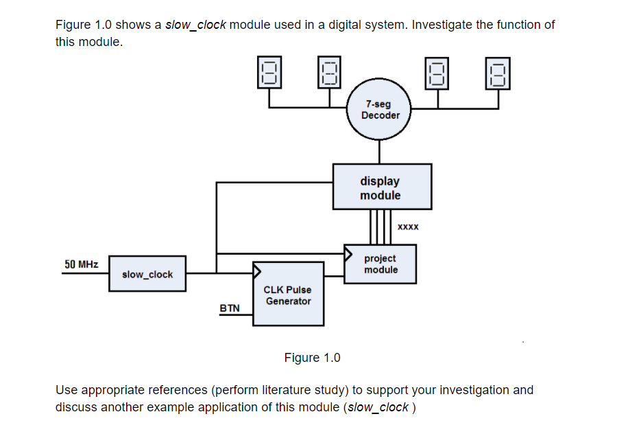 Solved Figure 1 shows a slow_clock module used in digital | Chegg.com