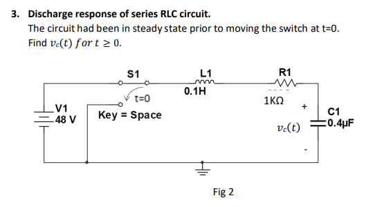 Solved 3. Discharge response of series RLC circuit. The | Chegg.com