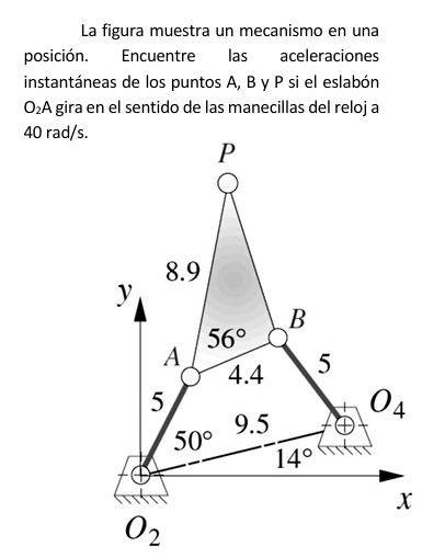 Solved La ﻿figura muestra un ﻿mecanismo en ﻿unaposición. | Chegg.com