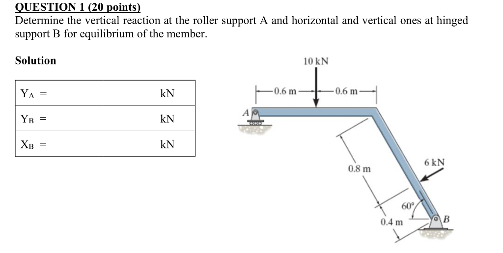 Solved QUESTION 1 (20 points) Determine the vertical | Chegg.com