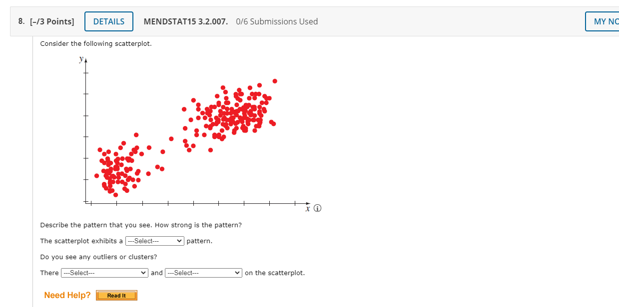 Solved 7. [-/3 Points] DETAILS MENDSTAT15 3.2.006. 0/6 | Chegg.com
