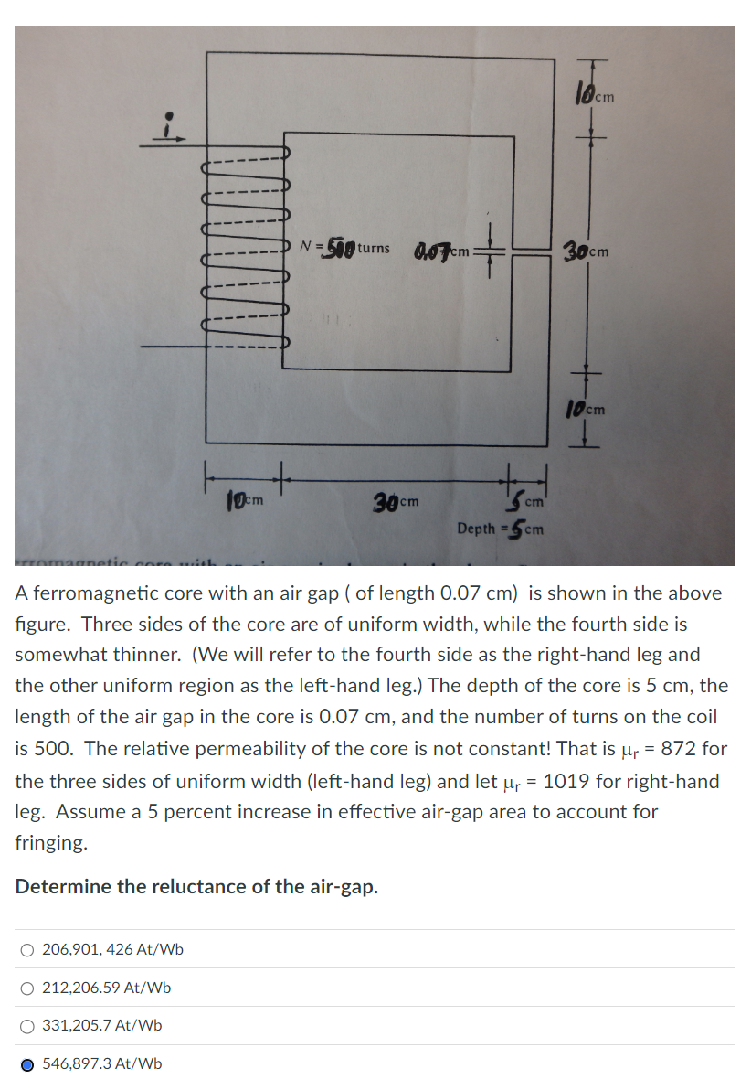 Solved A ferromagnetic core with an air gap ( ﻿of length | Chegg.com