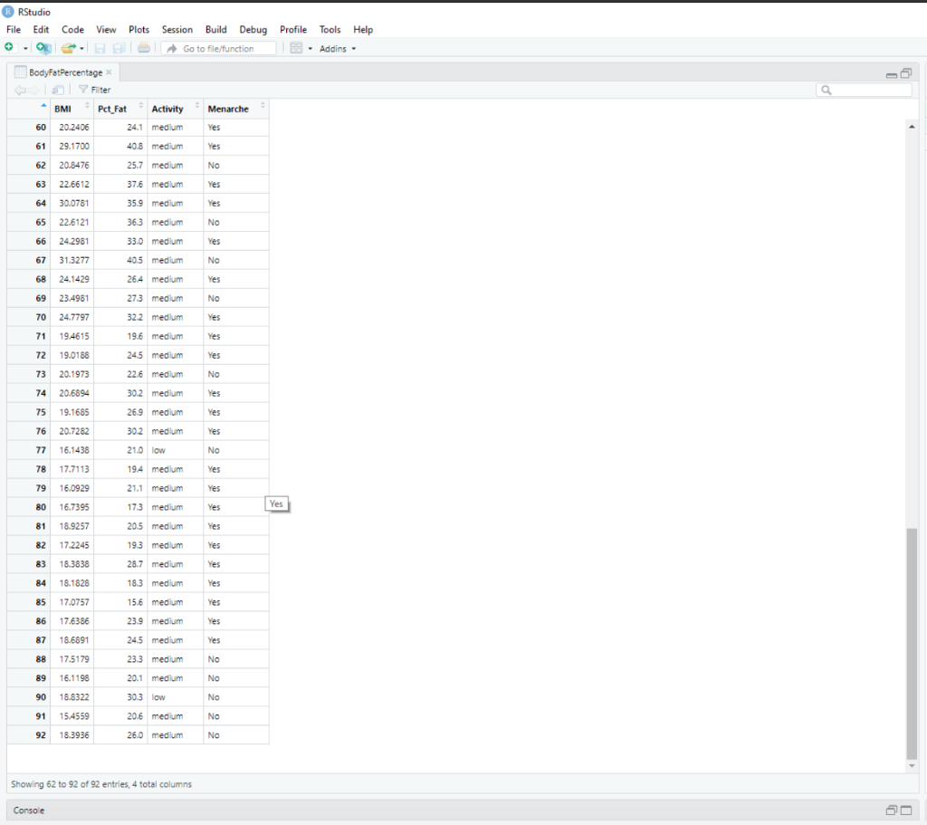 Solved (5 points) Open the BodyFatPercentage.RData file in | Chegg.com