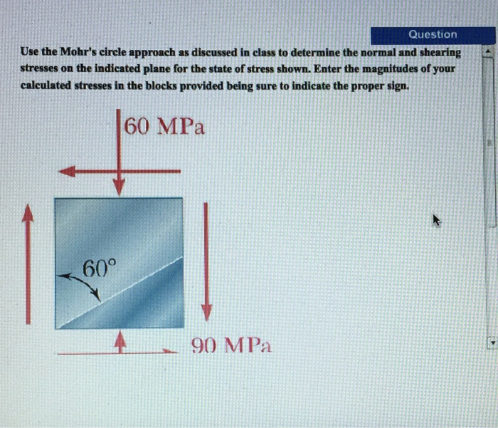 Solved Question Use the Mohr's circle approach as discussed | Chegg.com