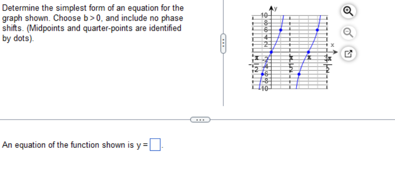 Solved Determine the simplest form of an equation for | Chegg.com