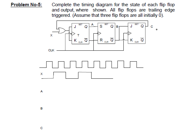 Solved Problem No-5: Complete the timing diagram for the | Chegg.com