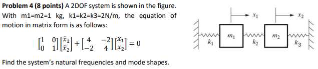 Solved Problem 4 (8 points) A 2DOF system is shown in the | Chegg.com
