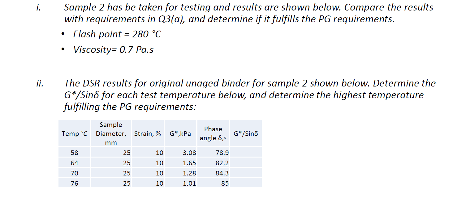 i. Sample 2 has be taken for testing and results are | Chegg.com