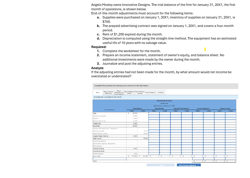 Solved Angela Mosley owns Innovative Designs. The trial | Chegg.com