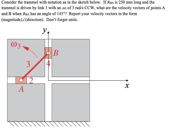 Solved Consider the trammel with notation as in the sketch | Chegg.com