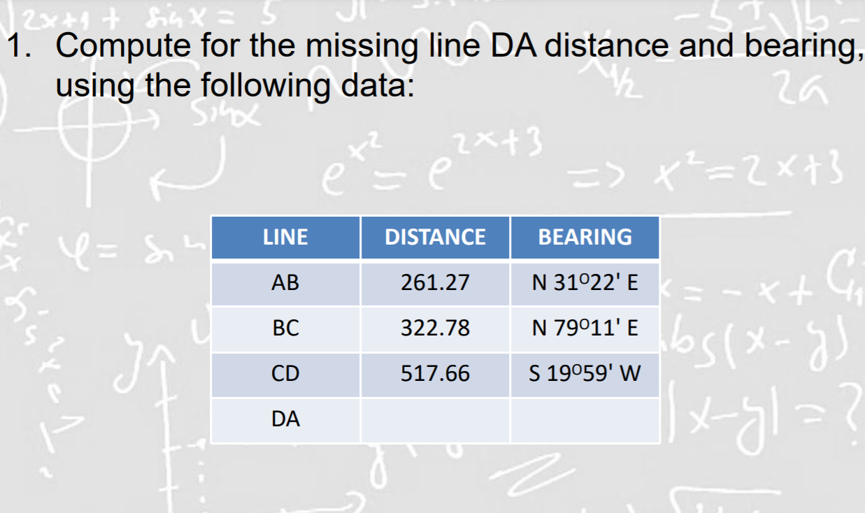 Solved 12X+1 + Soin 1. Compute for the missing line DA | Chegg.com