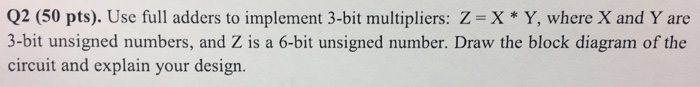 Solved Use full adders to implement 3-bit multipliers: Z = X | Chegg.com