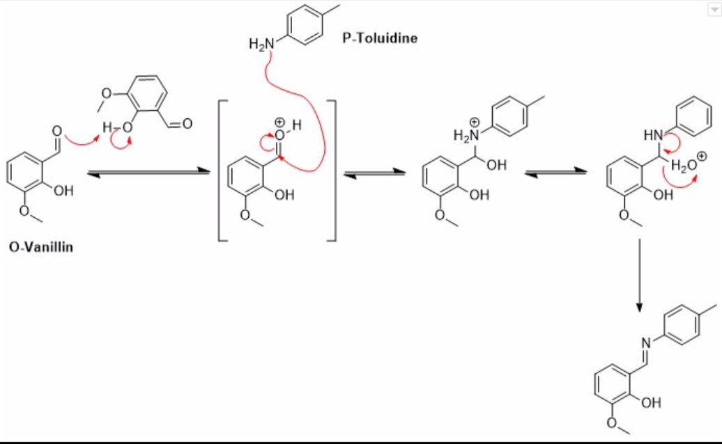 Solved For each of the three reactions, identify the | Chegg.com